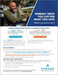 NUBEQA® (darolutamide) | Official Patient Website